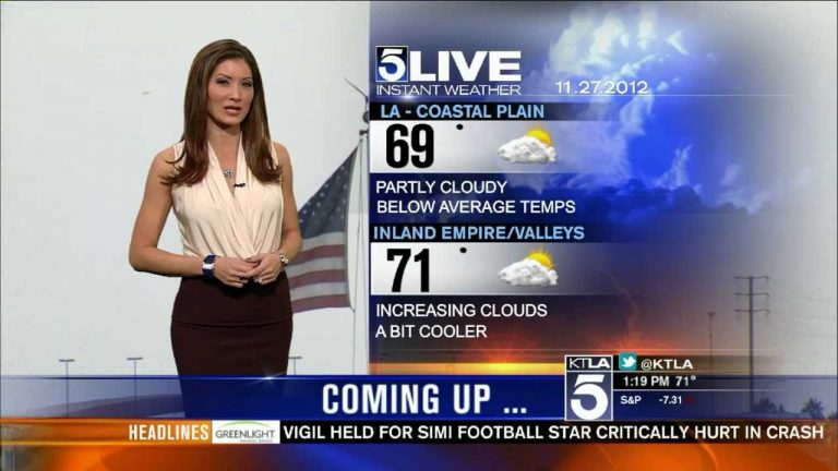 Most Beautiful Weather Girls on Television – SoGoodly